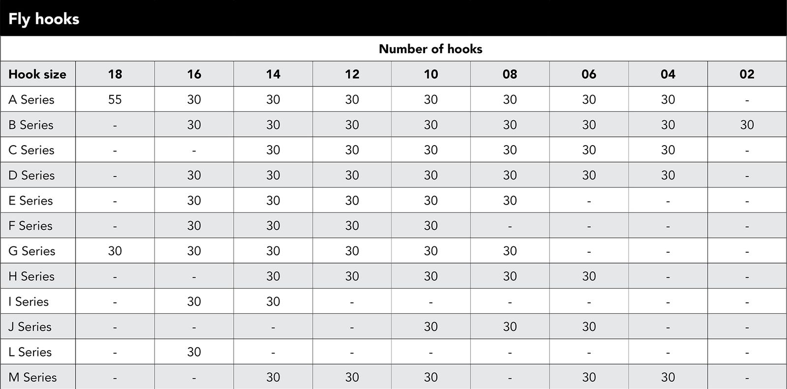 Black Magic Fly Hooks - L Series - Shooters World Gore